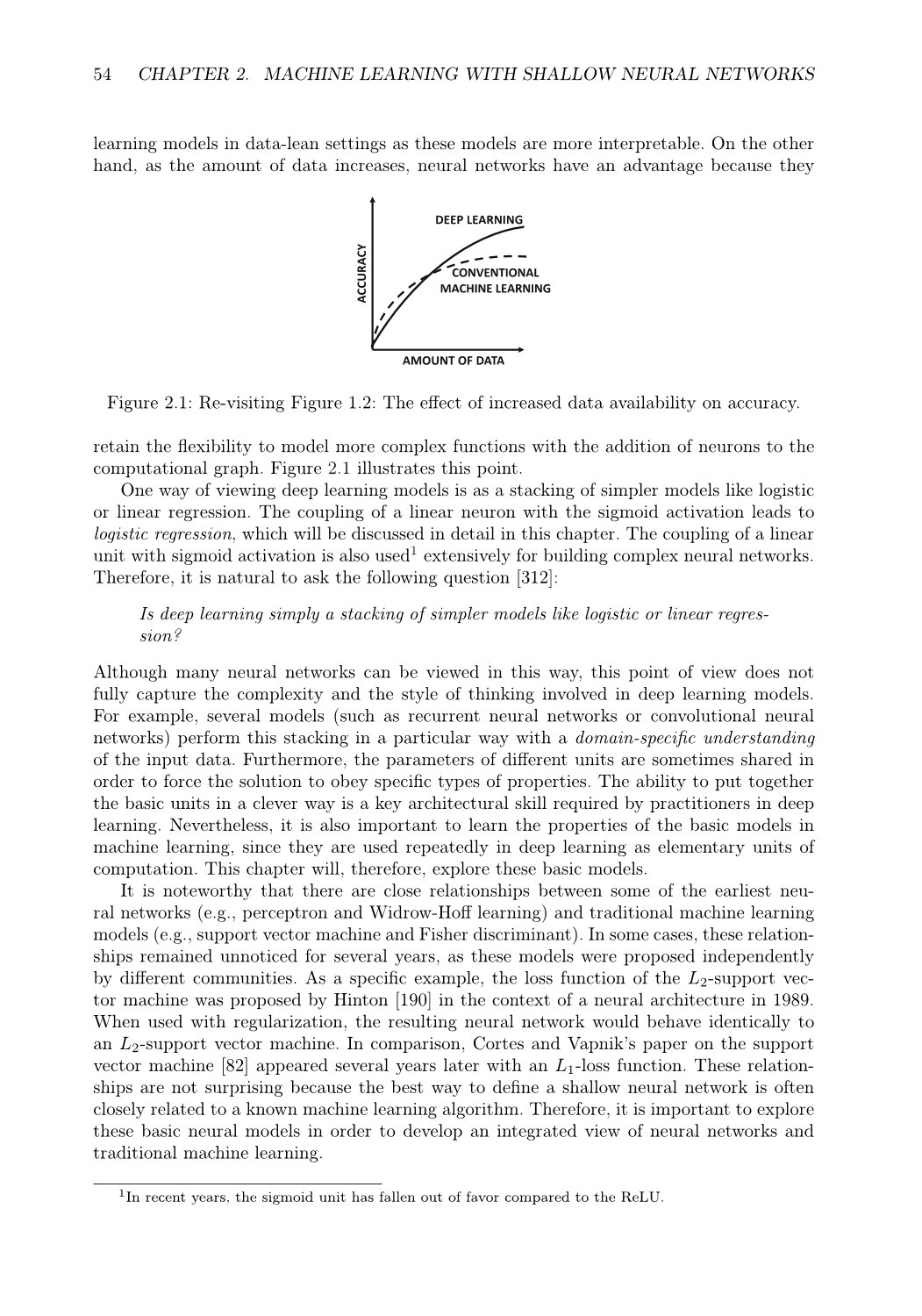 Neural Networks And Deep Learning A Textbook 天瓏網路書店