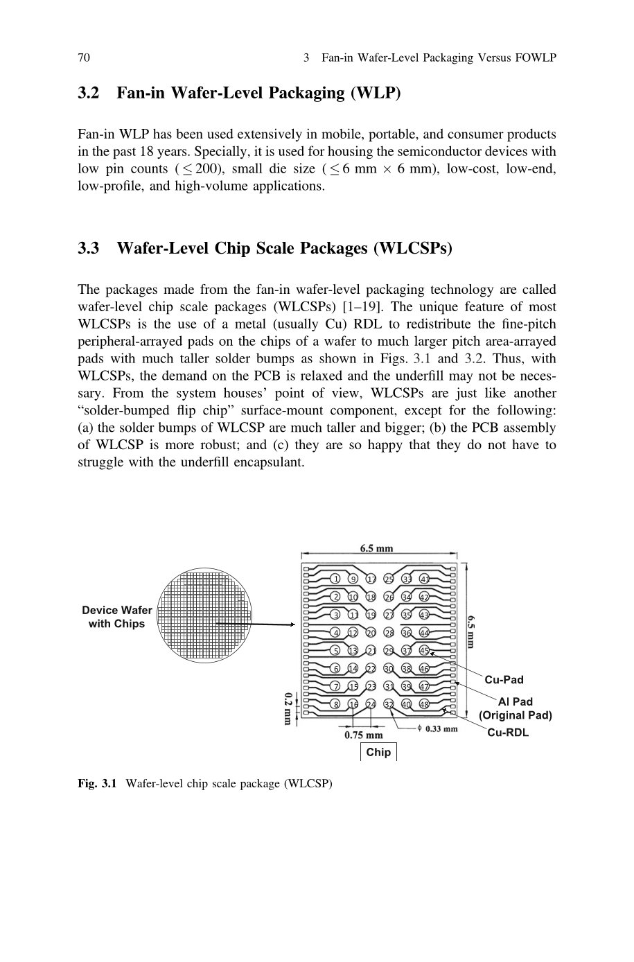Fan-Out Wafer-Level Packaging | 天瓏網路書店