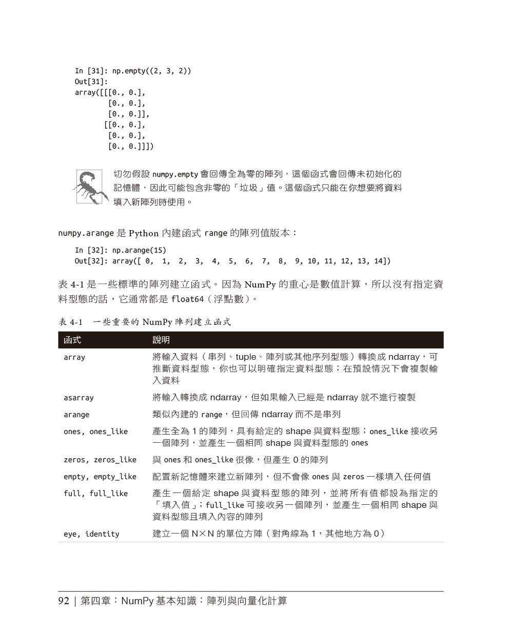 Python 3 e Python For Data Analysis Data Wrangling With Pandas Python 3 e Python For Data Analysis Data Wrangling With Pandas