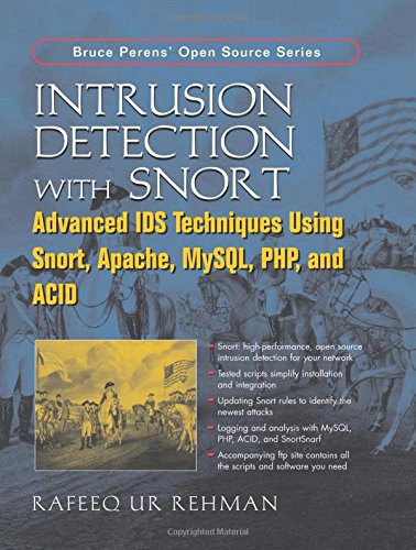 Intrusion Detection with SNORT: Advanced IDS Techniques Using SNORT ...