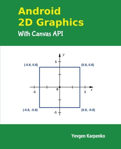 Android 2D Graphics with Canvas API (Paperback) | 天瓏網路書店