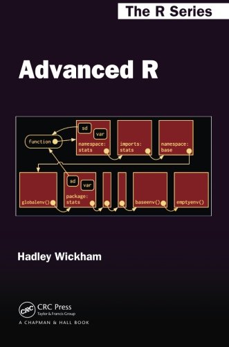 Advanced R (Paperback) | 天瓏網路書店